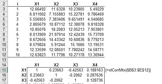 MyExcelRoutines: Correlation matrix