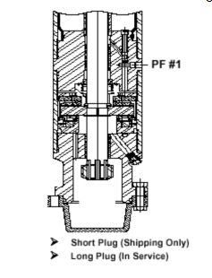 Electric Submersible Pumps: ESP Installation Procedure