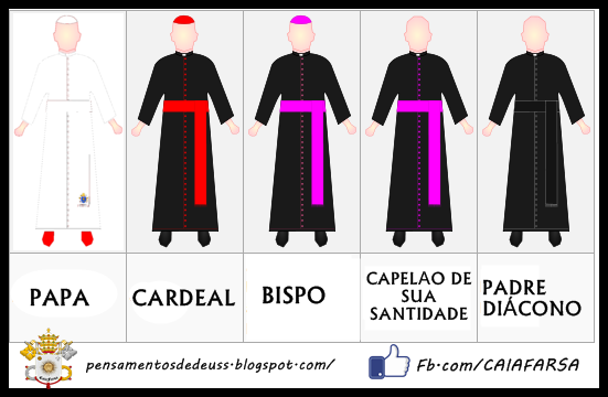 CaiaFarsa dos Inimigos da Igreja: A Importância do uso da Batina.