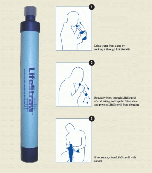 LIGHT & ULTRALIGHT BACKPACKING: Meet the LifeStraw (and other water ...