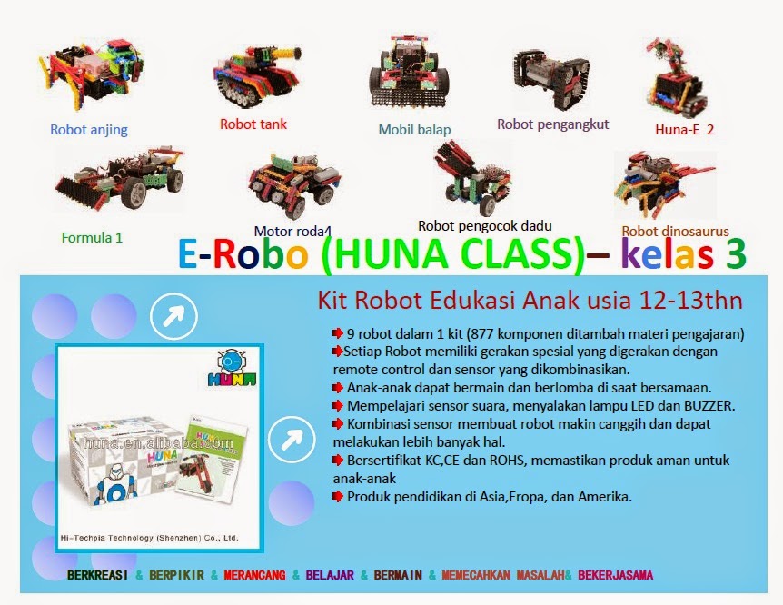 ROBOT EDUKASI - HUNA MRT ROBOT: HUNA ROBOT CLASS 1, 2 ,3 digunakan ...