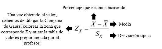 TEMA 7: TEORÍA DE LA PROBABILIDAD