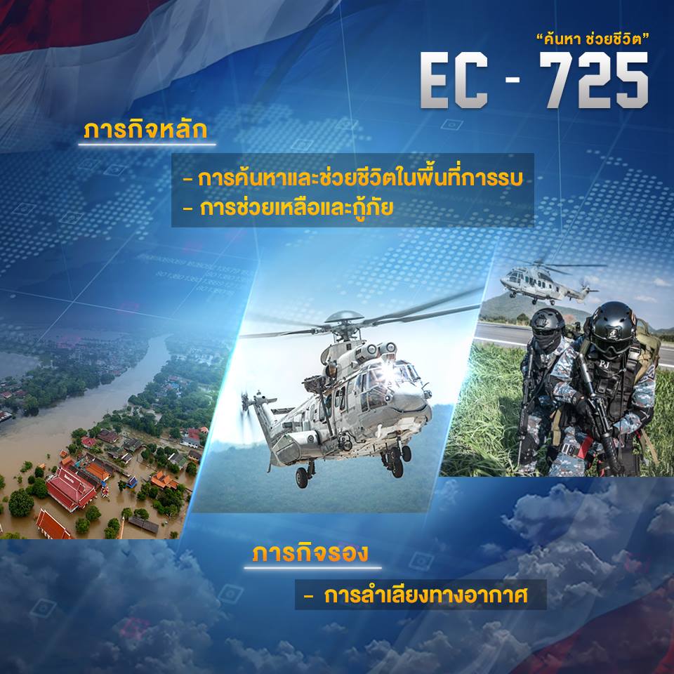 THAIDEFENSE-NEWS: มาทำความรู้จัก EC–725 “ค้นหา และ ช่วยชีวิต” ทุกภารกิจ ...