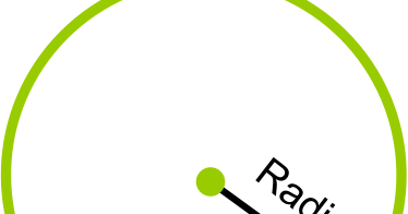 Rumus Radius Lingkaran