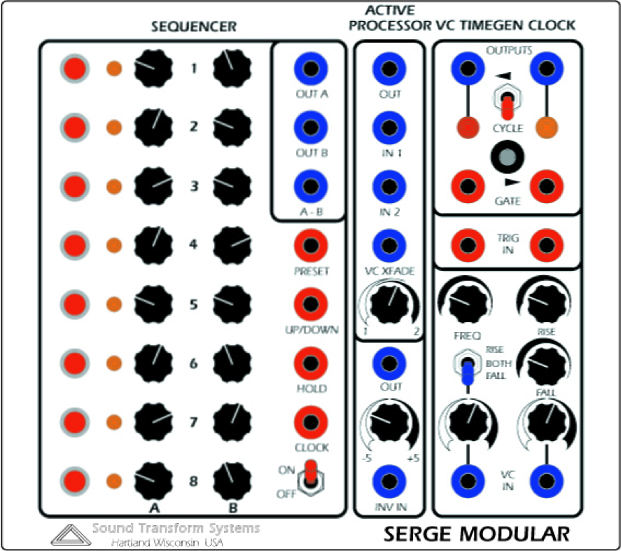 Serge Modular Synthesizer Info: Sequencer /A