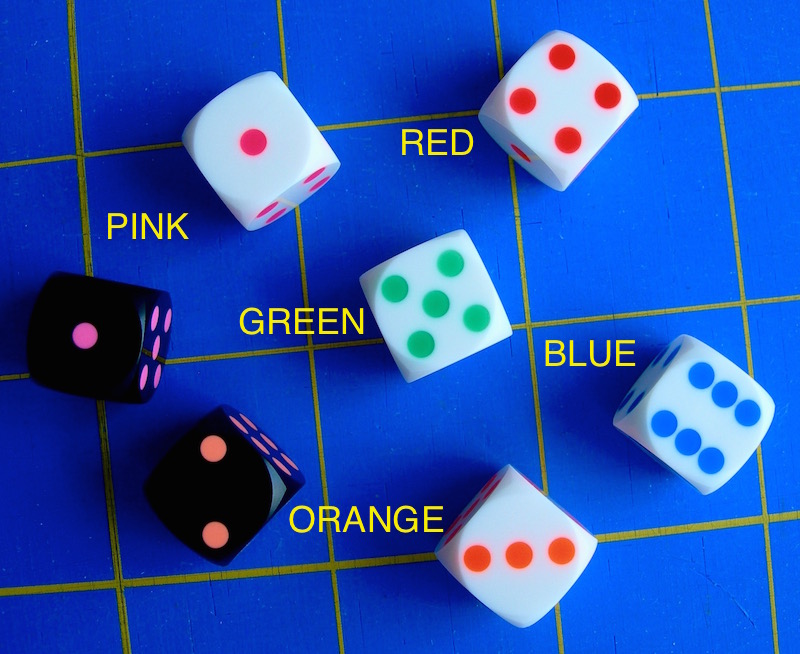 Sitrep: Backgammon Dice