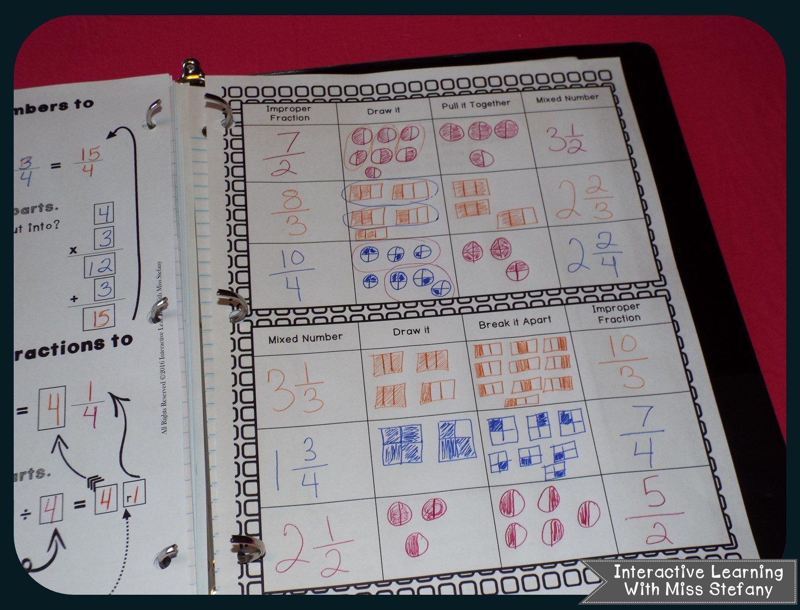Interactive Learning With Miss Stefany: Guided Notes versus Interactive ...