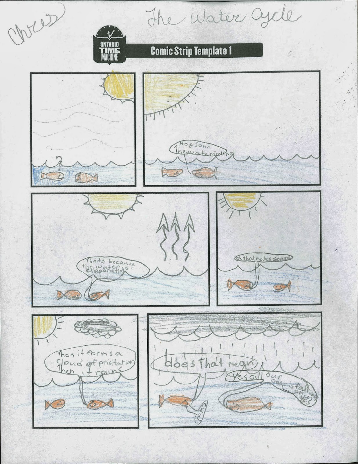 Junior Historians: Sequence Comic Strips
