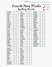 Spelling Unit