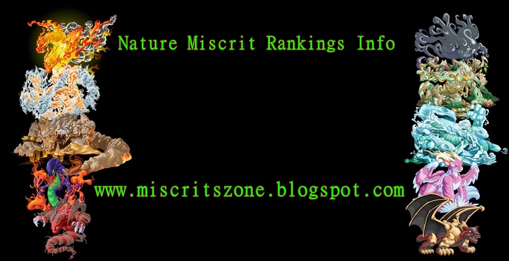 Nature Miscrit Rankings Info