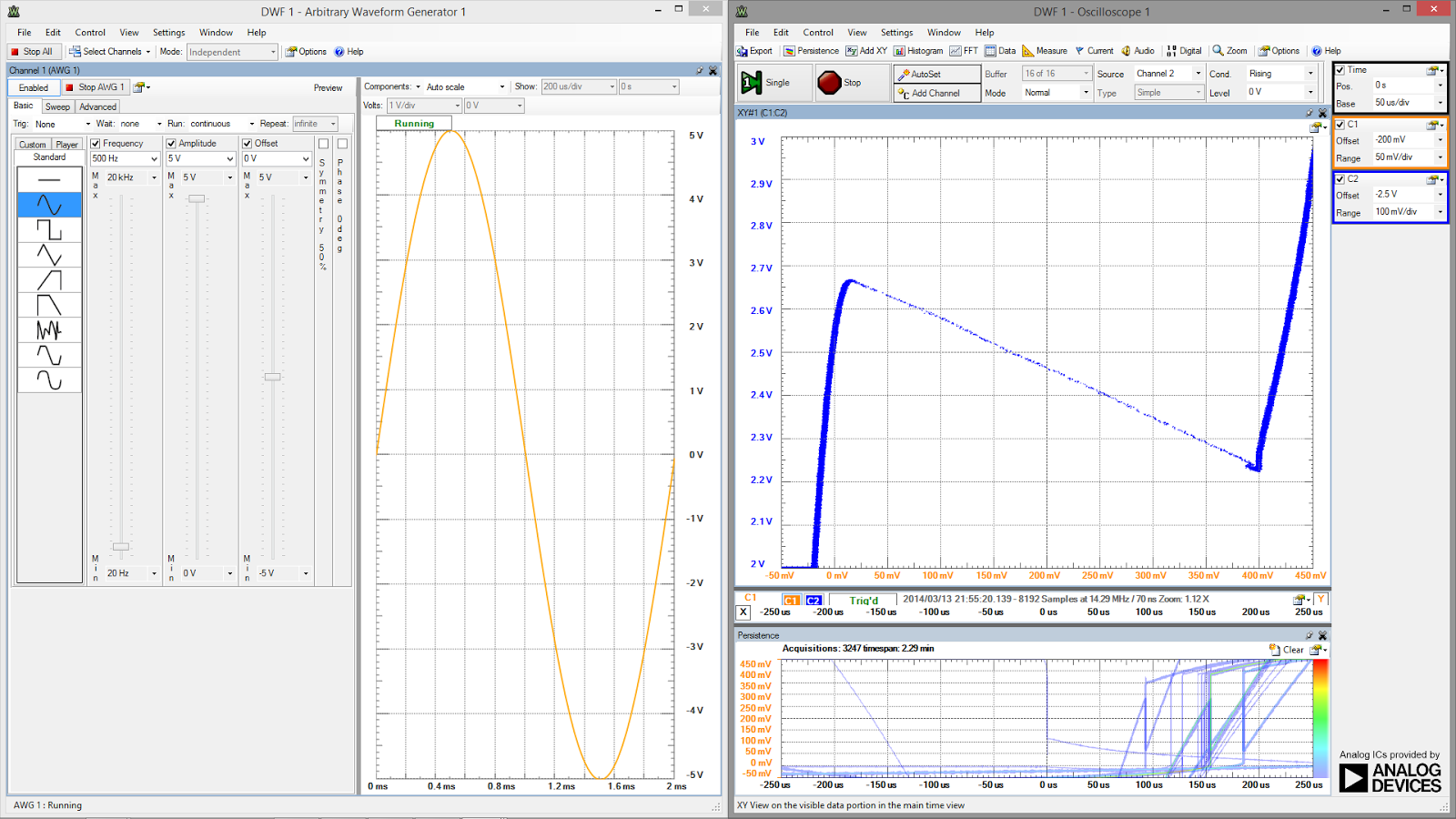 Tunnel Diodes and Quantum Tunneling