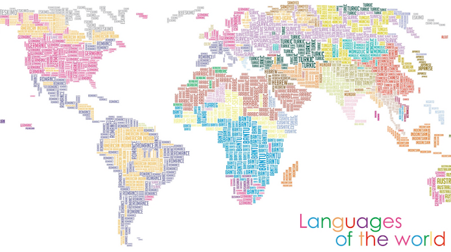 Sources And Methods: Top 10 Free Online Translation Services