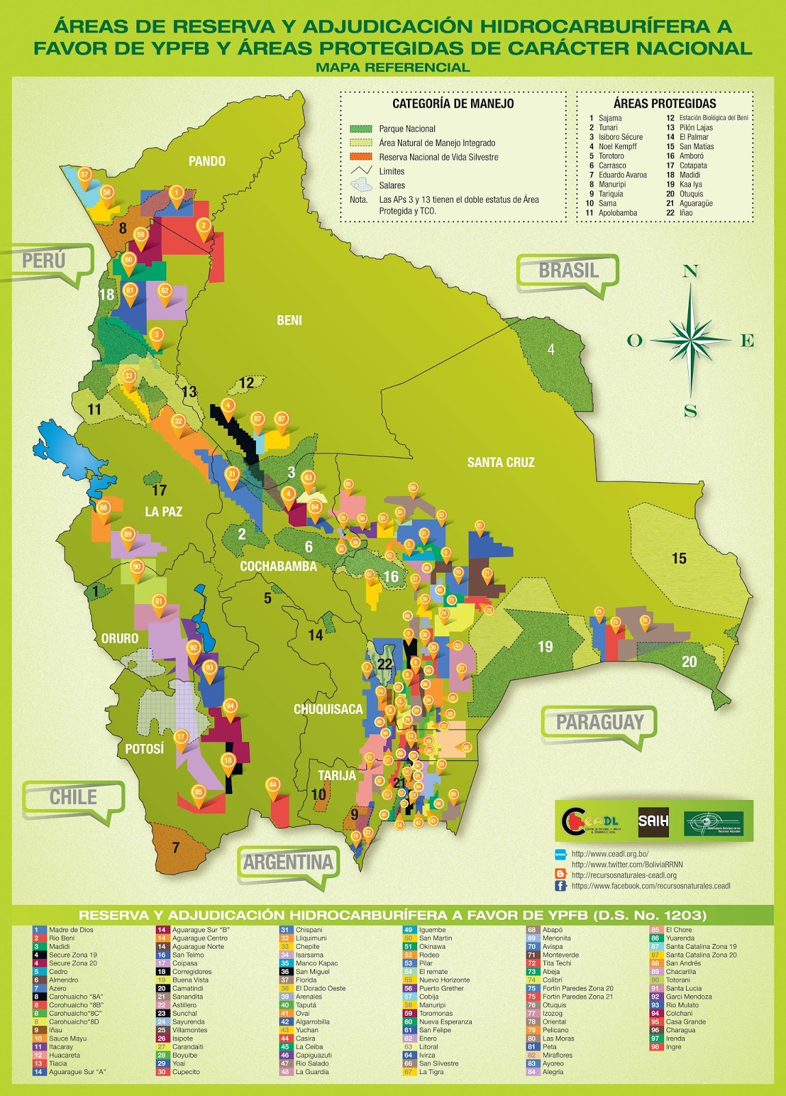 Observatorio Boliviano de los Recursos Naturales: HIDROCARBUROS: YPFB ...