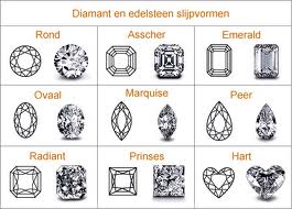 Dirk Drubbel: Diamant