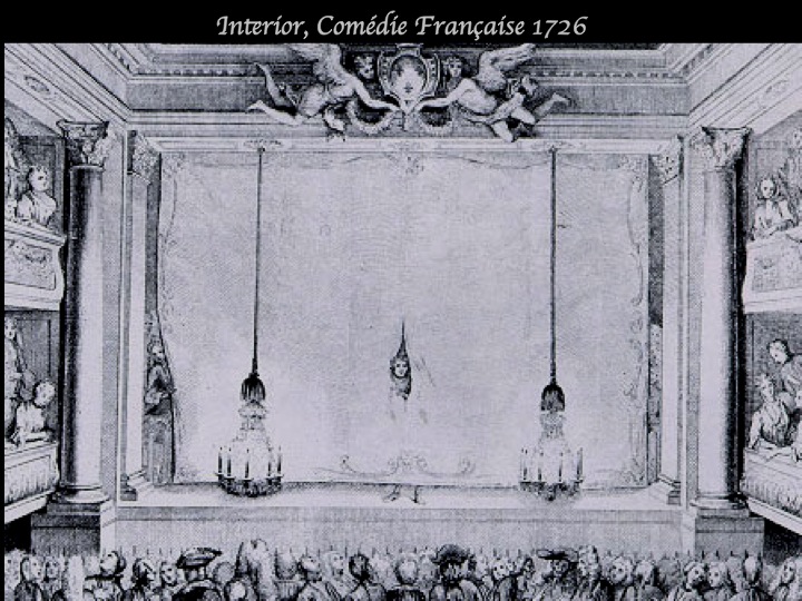 The History of Theatre According to Dr Jack: Theatre in Eighteenth ...