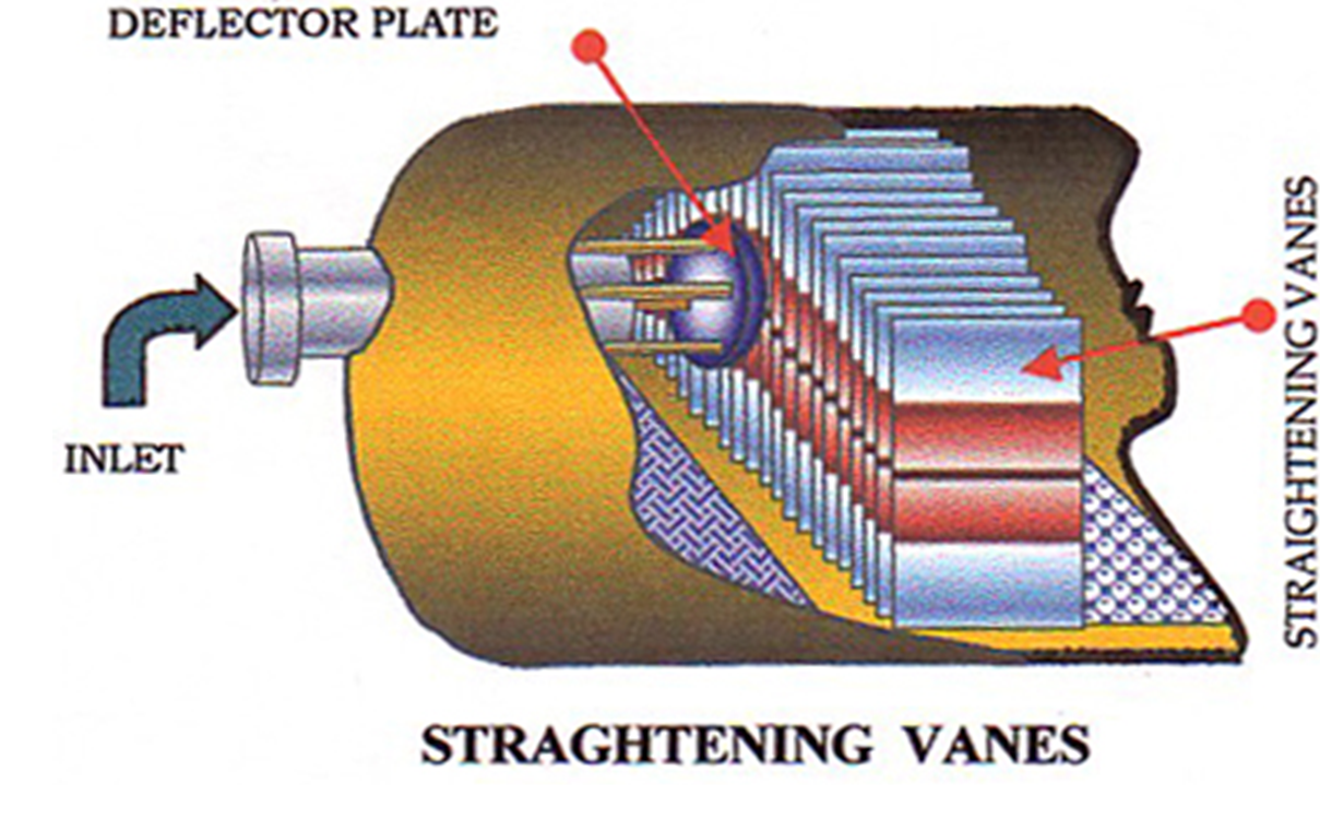 Separator ~ Anak Teknik