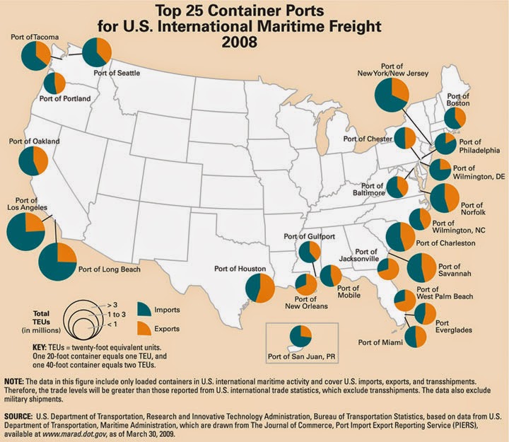 How Business Happens: Trade Flows