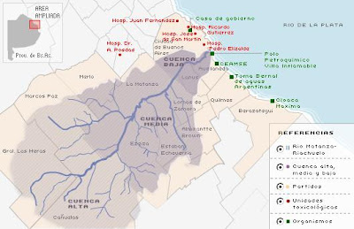 Río Matanza - Riachuelo