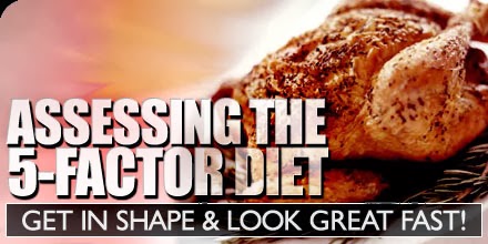 Most Famous Diets : Famous Celebrity Diets