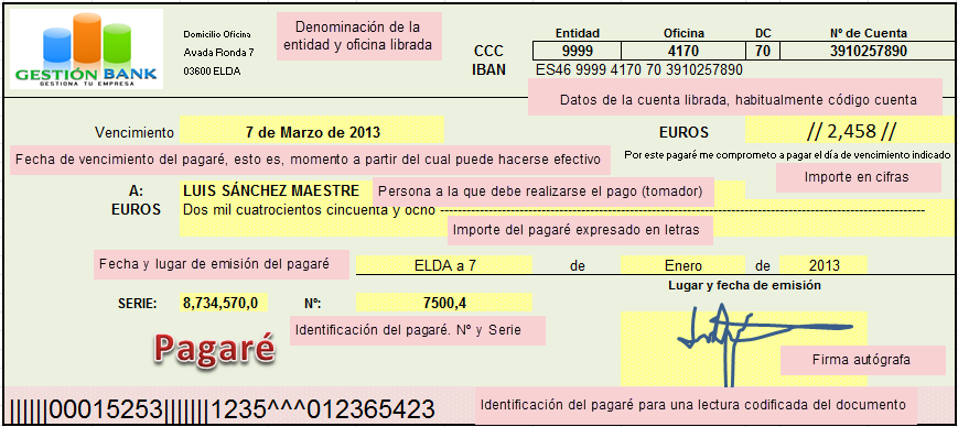 RECURSOS CONTABLES Y FINANCIEROS: EL PAGARÉ
