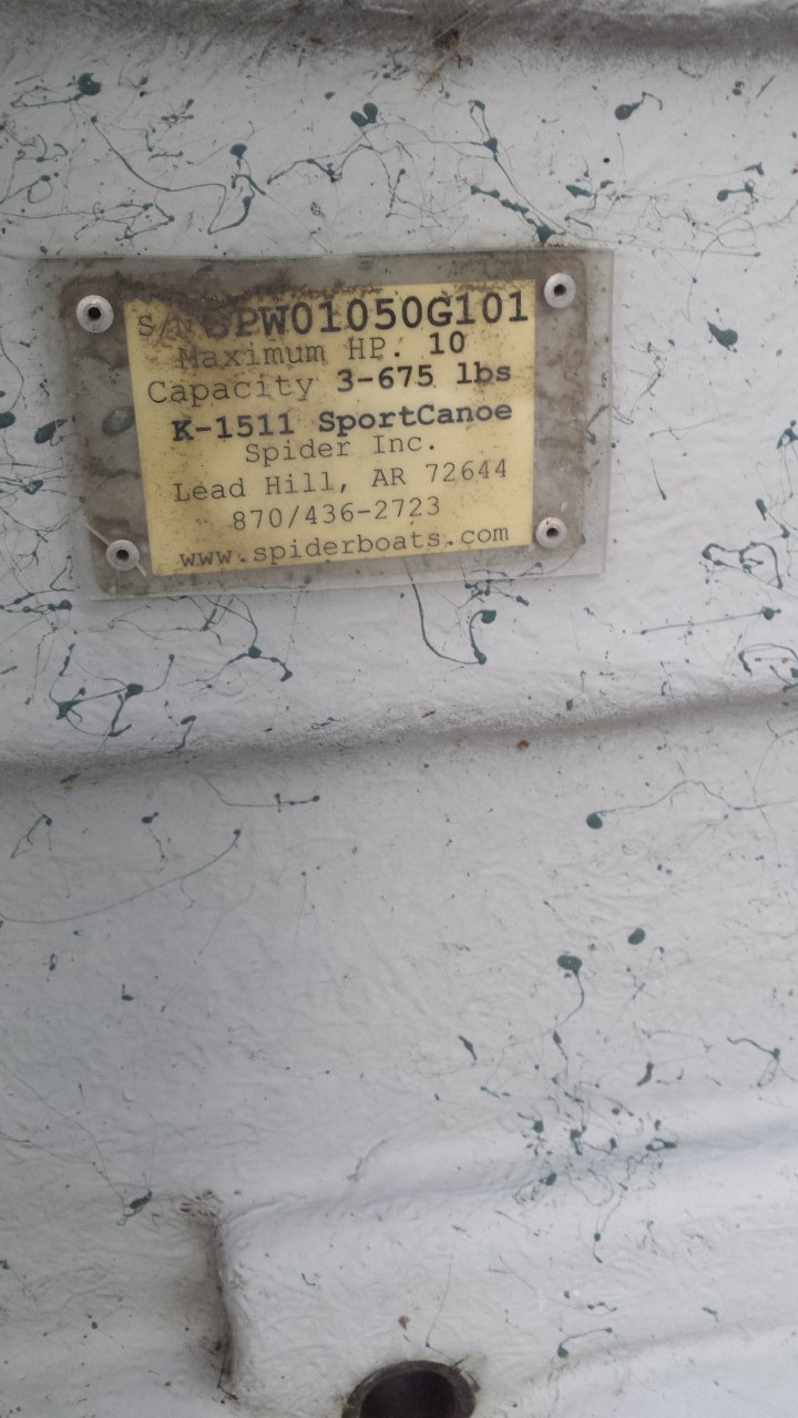 Ravenwood Blog: What the hell is a Peenoe?