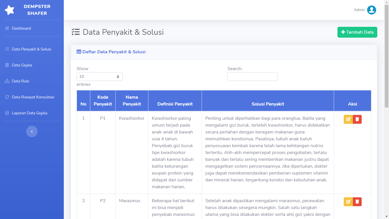 Aplikasi Sistem Pakar Berbasis Web Menggunakan Metode Dempster Shafer - SourceCodeKu.com