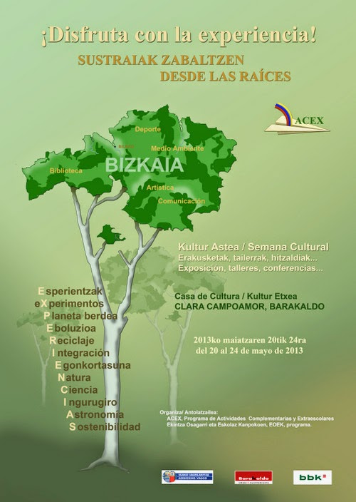 BIBLIOTXOKO: Semana Cultural del Programa ACEX Bizkaia, del 20 al 24 de ...