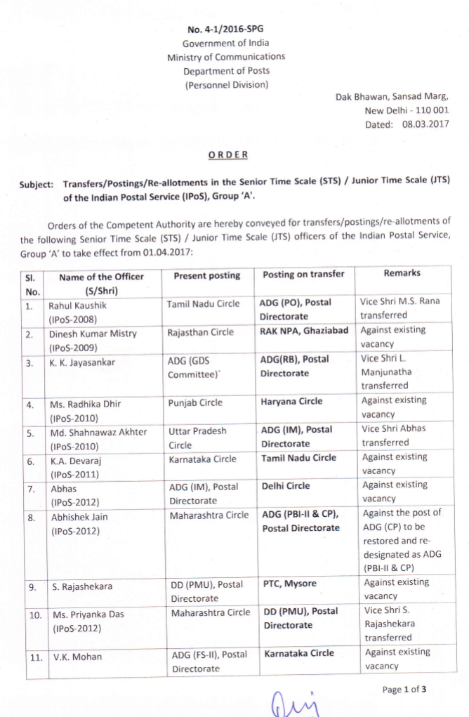 National Union Postal Employees, Group-c Andhra Pradesh Circle ...