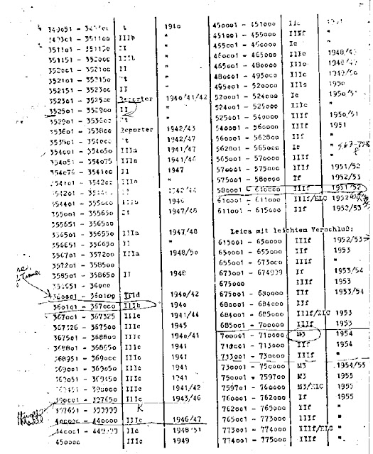LEICA Barnack Berek Blog: LEICA CAMERA SERIAL NUMBERS - List 3
