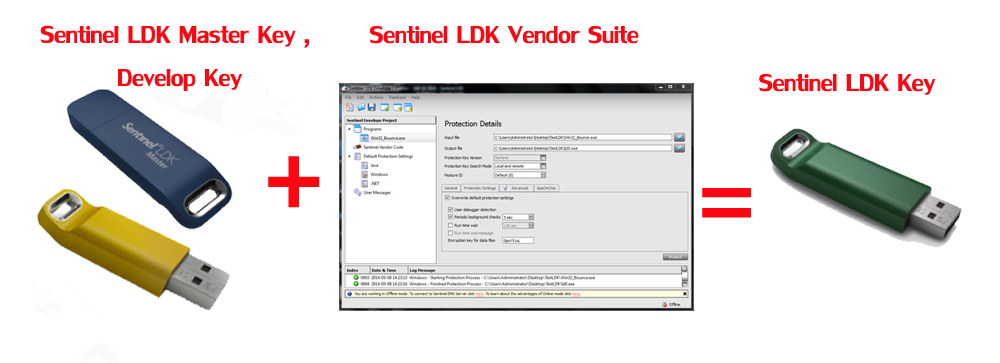 Sentinel hardlock device driver for windows 10 x64 - cufer