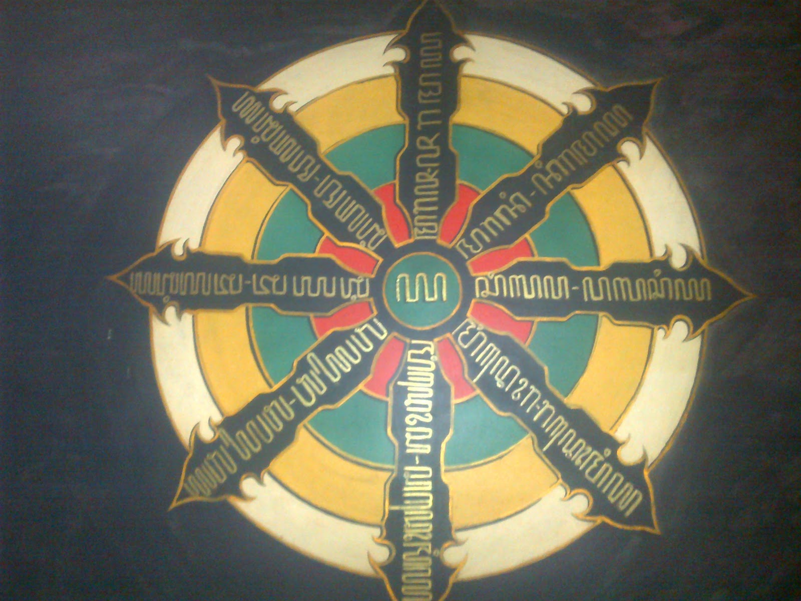 Galeri Pemaharan Tosan Aji (NKRI): Rajah Kalacakra