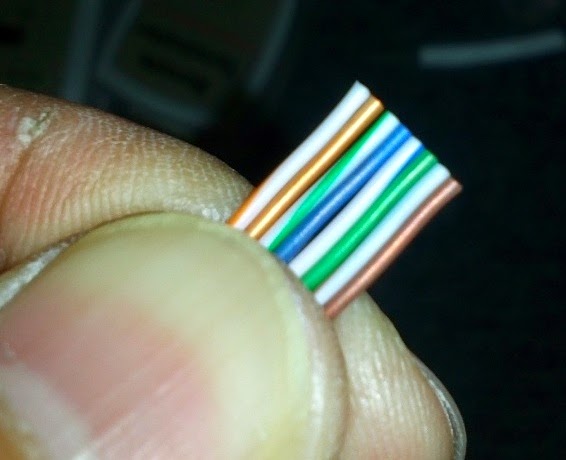 Gan~San: Instalasi Kabel UTP Straight Through dan Cross Over | Gan~San