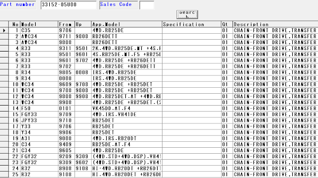 Transfer case Internal Parts R32, R33, R34 GT-R. How the ATTESA System ...