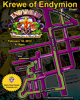 What's on Your Plate?: It's Carnival Time--Join Us!!