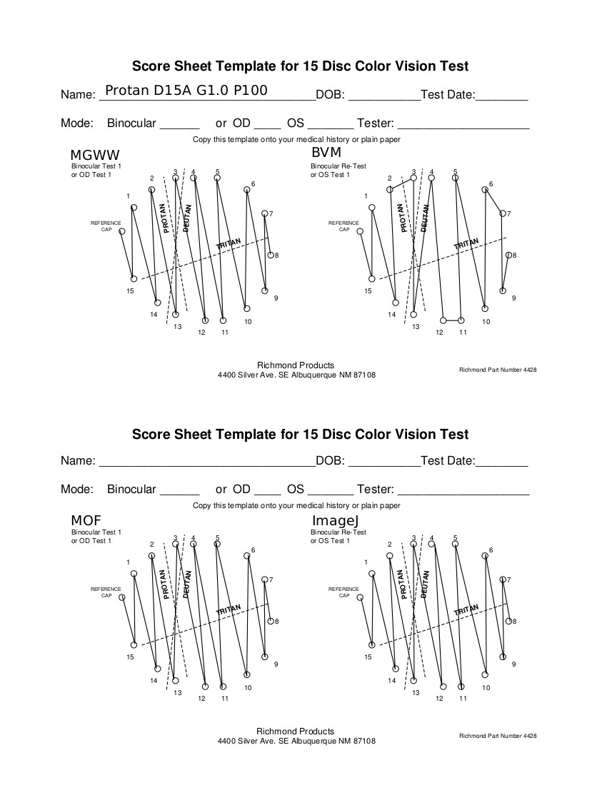 Colorblind Tools: Colorblind simulation model testing revisted