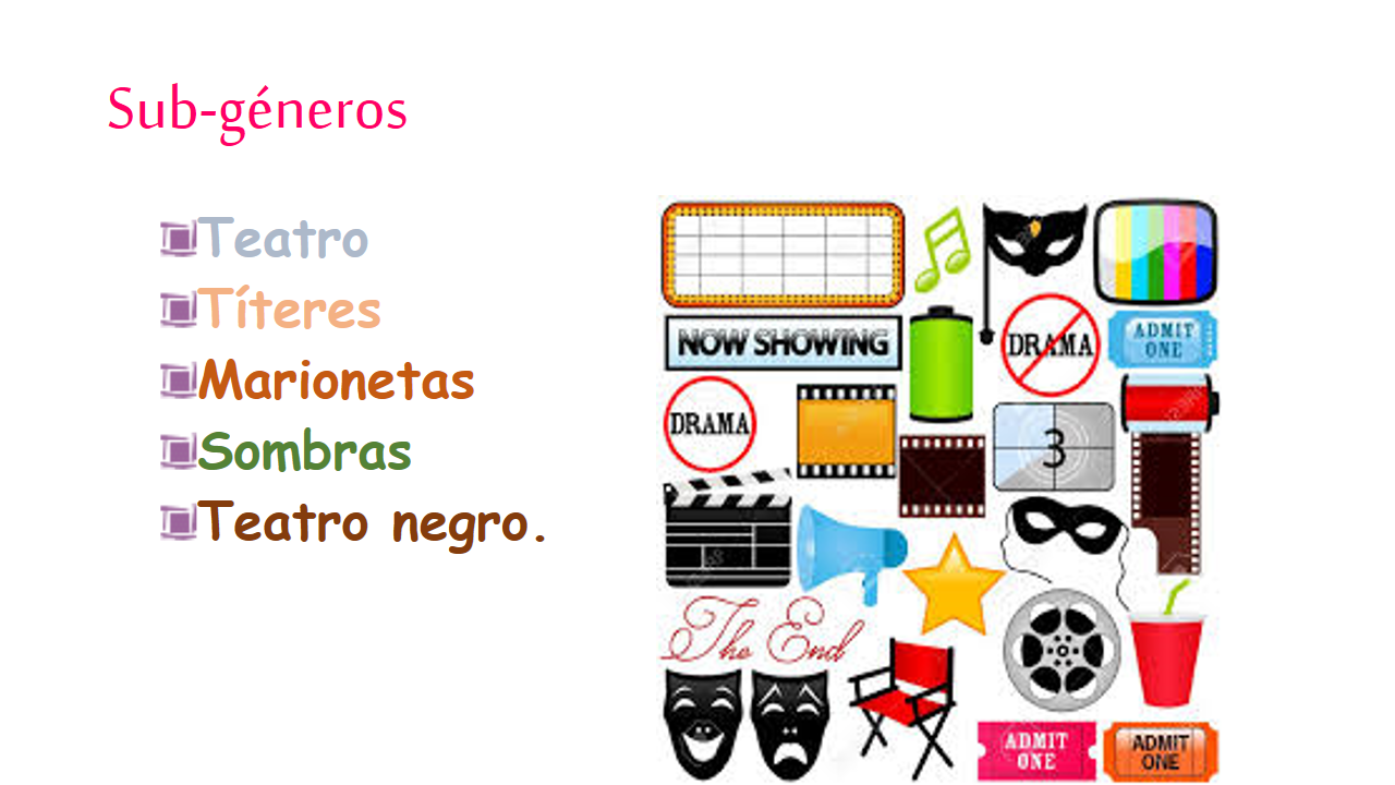 PORTAFOLIO DE EVIDENCIAS: Exposición Género Dramático