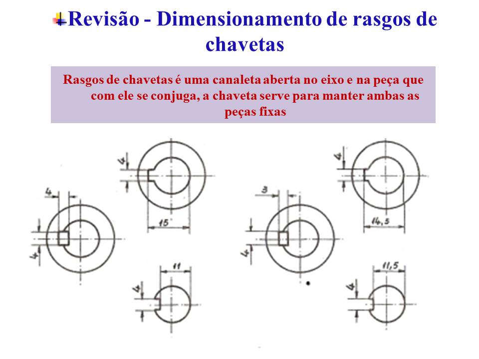 videoaulasautocad.blogspot.com: Rasgos de Chaveta...