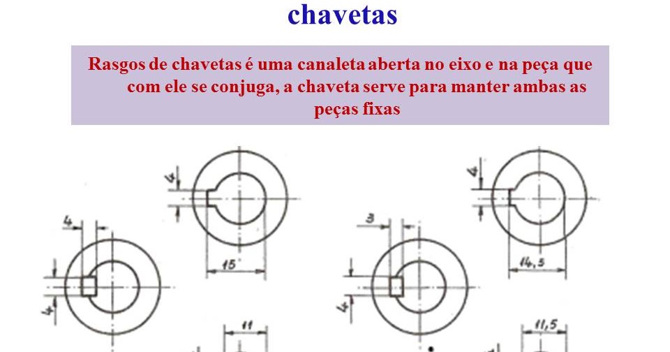 videoaulasautocad.blogspot.com: Rasgos de Chaveta...