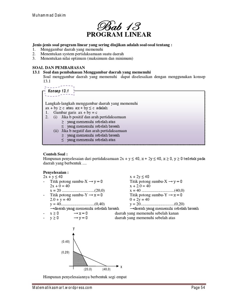 soal program linear - wood scribd indo