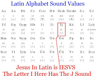 The Jewish Jesus Blog: Ancient Latin Did Have J Sound Letter
