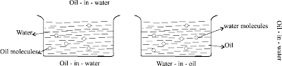 Oil in water emulsion examples - allabouthety