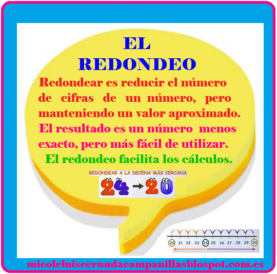 Mi cole Luis Cernuda, Campanillas.: T.1 - 3º "Redondear números"