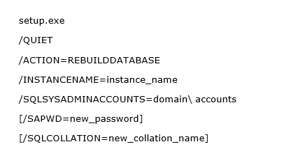 Teach Me SQL SERVER: 2015