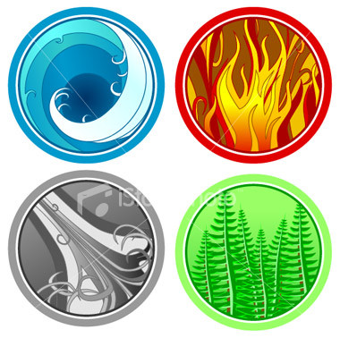 Chase's Science Blog: Democritus Vs. Aristotle