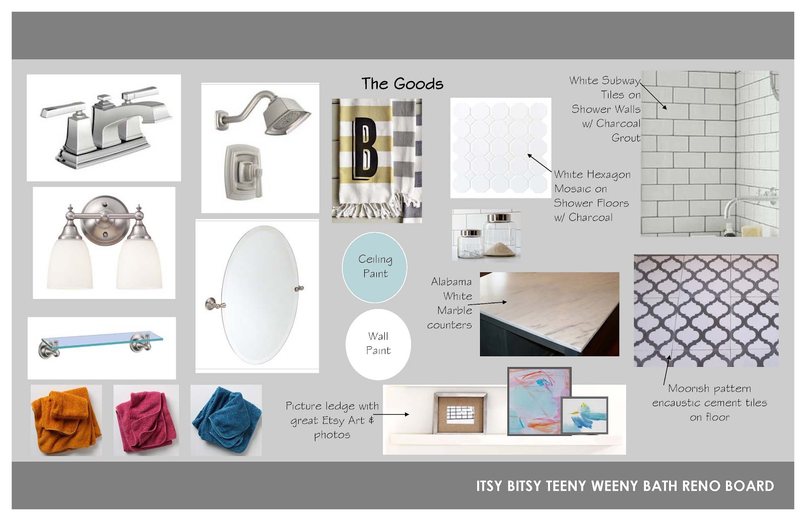 Meaningful Home: My House Tour: Master Bathroom