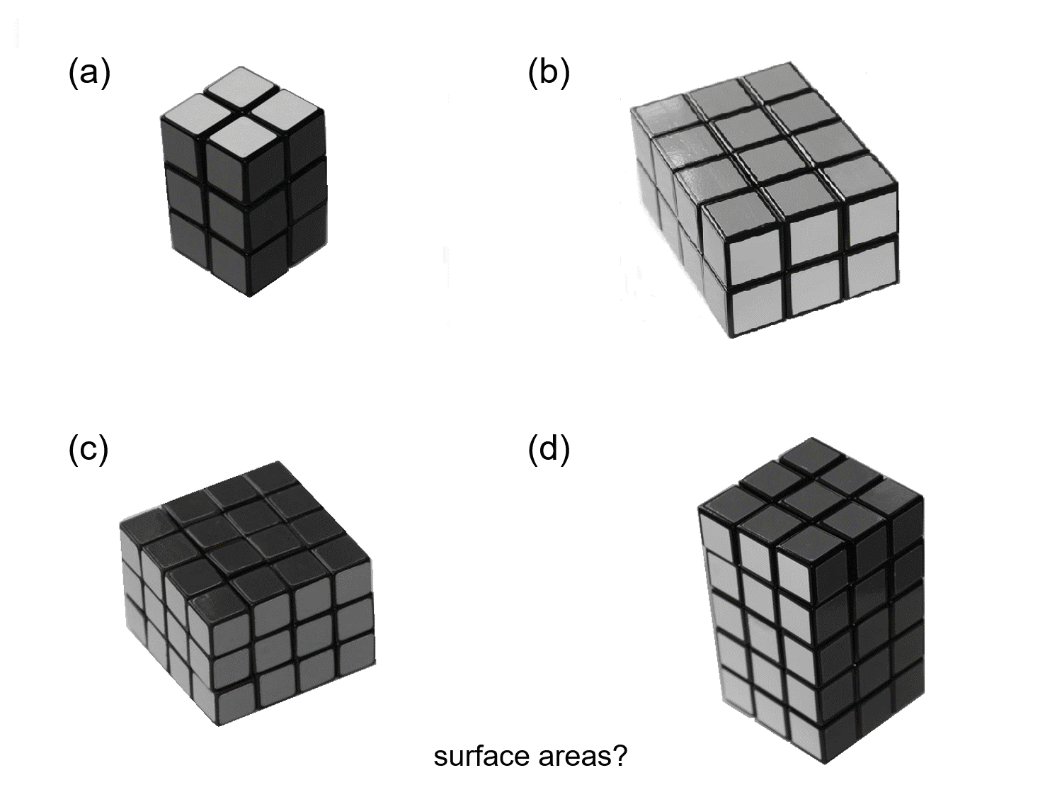 MEDIAN Don Steward mathematics teaching: surface area cuboidal