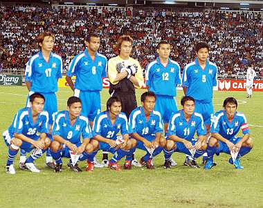 Top Football Players: football association