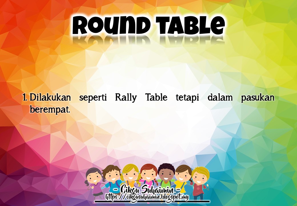 PEMBELAJARAN ABAD KE-21 KUMPULAN 14 -GP P: PEMBELAJARAN ABAD KE 21 ...