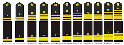 DECODED: The Cold War in Europe 1945-1995 : Structure of the Force ...