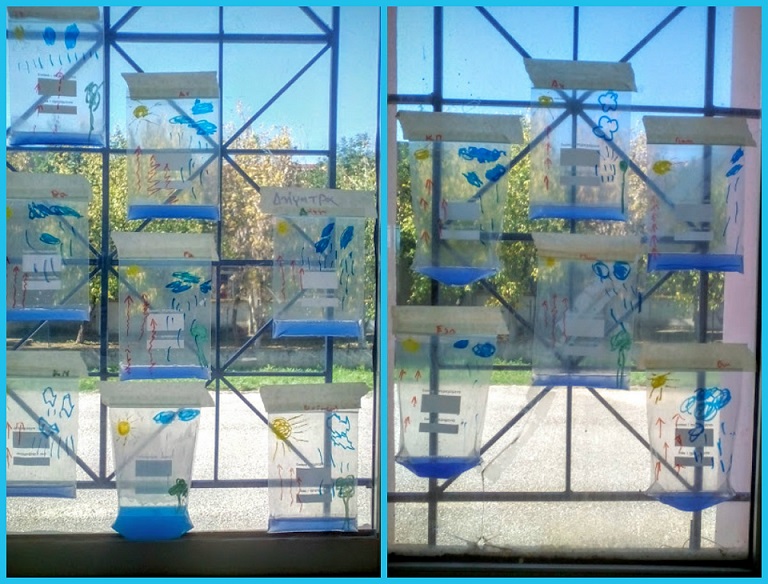 παιχνιδοκαμώματα στου νηπ/γειου τα δρώμενα: ο κύκλος του νερού .....
